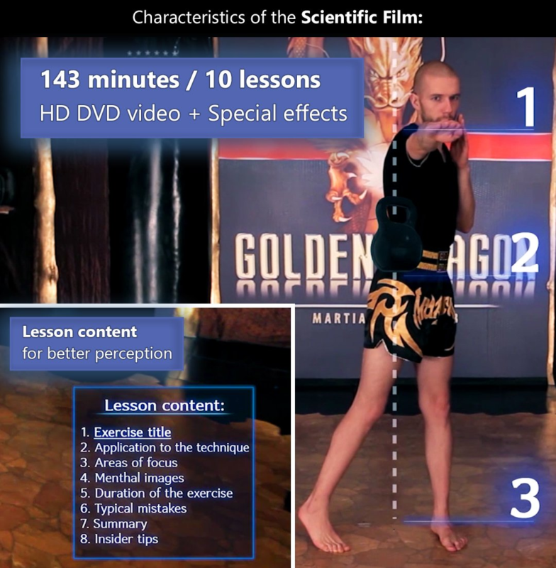 Kickboxing Dvds Workout for Women Men 47 Minutes - and Instructional ...